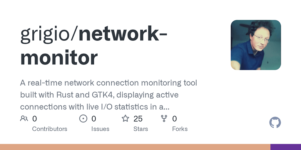 Network Monitor - a real-time network connection monitoring tool built with Rust for Linux ...