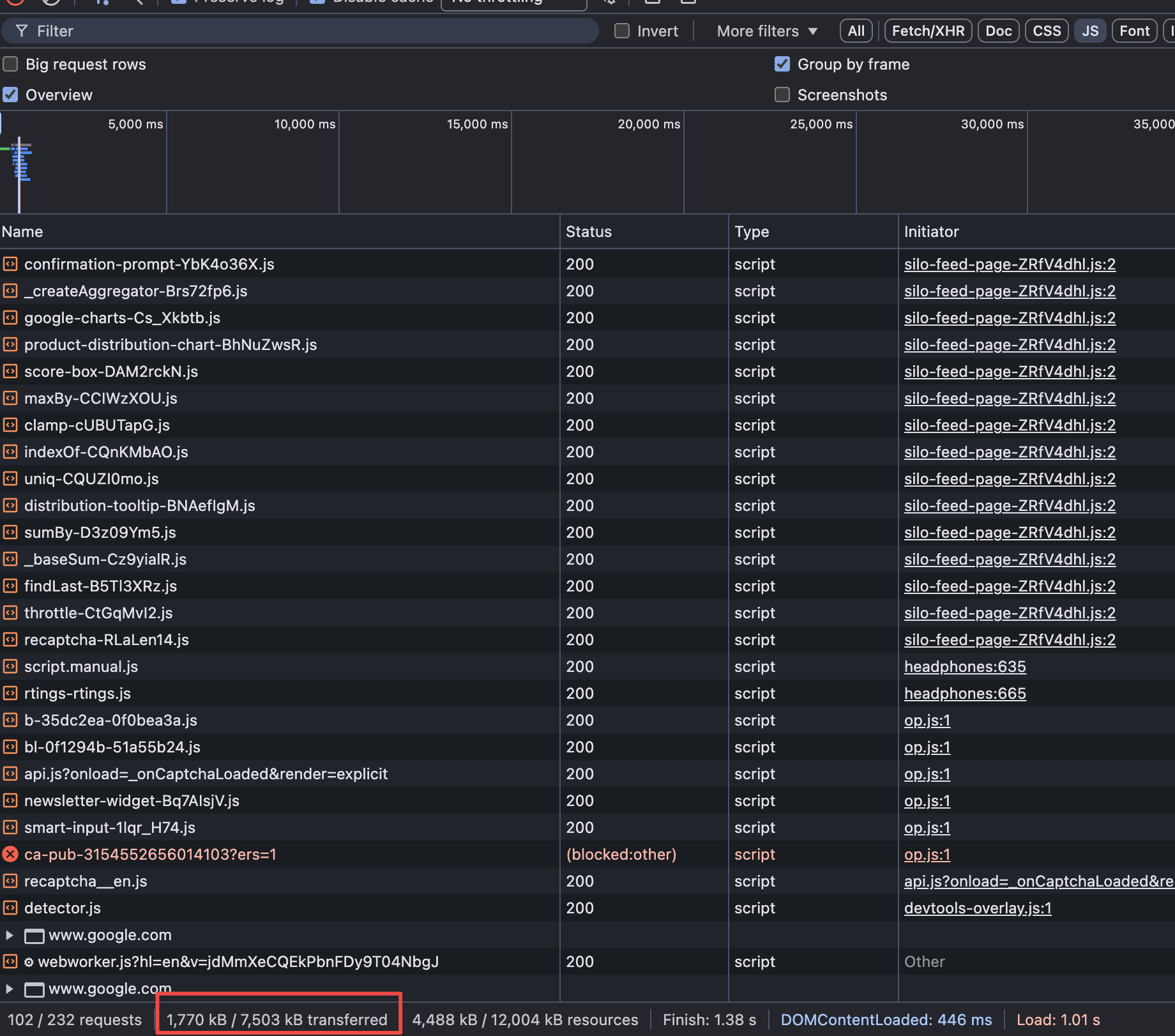 RTINGS.com R&D: The Hidden Tracking Method Your VPN Can't Block ...