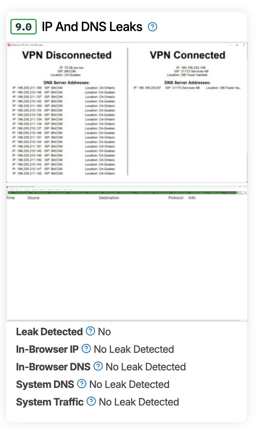 Rtings is now reviewing which VPN you can trust with your personal data ...